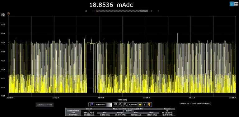 ESP8266 CBDB Ultimate DevBoard – Finally Arrived!!