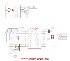 New ESP8266 DevBoard – CBDB nEXT EVO!