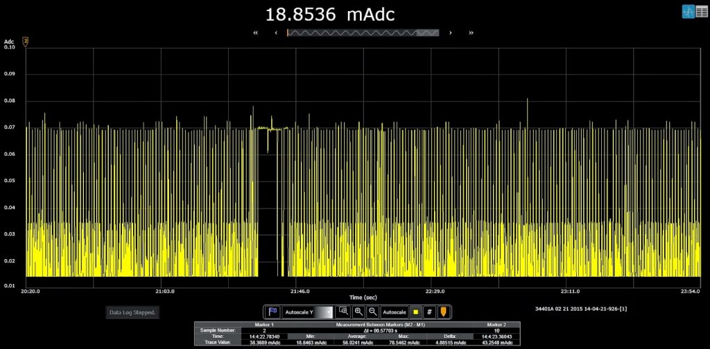 ESP8266 CBDB Ultimate DevBoard – Finally Arrived!!